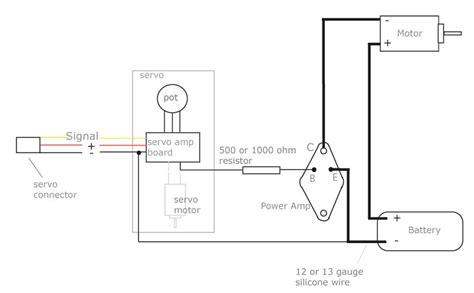 esc electronic speed control ~ rc dictionary