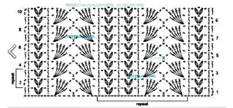 Crochet Patron Majovel Crochet Puntada Para Cobijas Mantas Jerseis Y