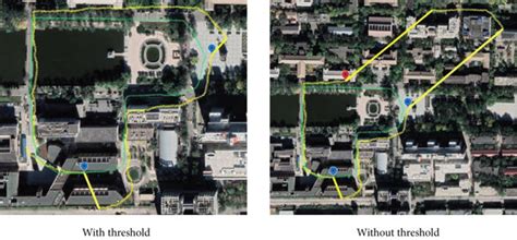 Experiment C Track Of Fusion Scheme With And Without Threshold Download Scientific Diagram