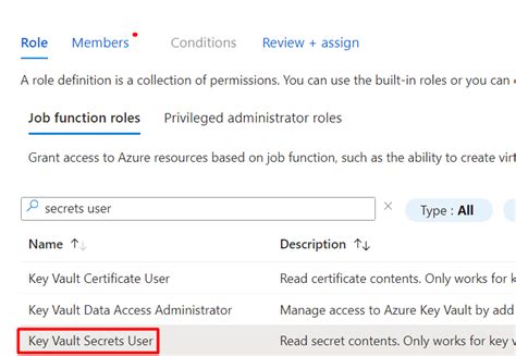 Hablemos De Certificados Tlsssl Instalar Certificados En App