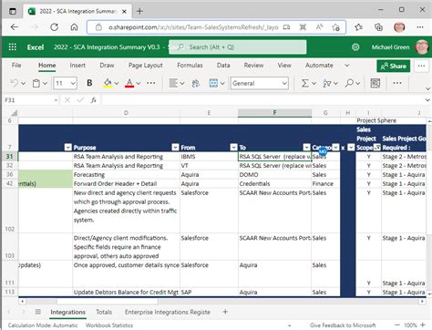 How Do I Display An Excel On Line Spreadsheet In A