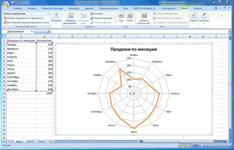 Урок 6. Работа с диаграммами и графиками