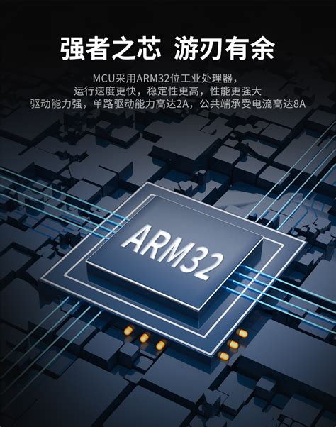AMX 系列及 MX FX系列 plc主机 HMI 无线远程通讯等产品 东莞市艾莫迅自动化科技有限公司