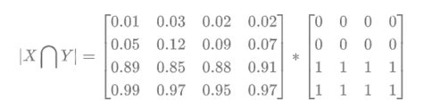 Dice系数dice Coefficient与miou与dice Loss Csdn博客