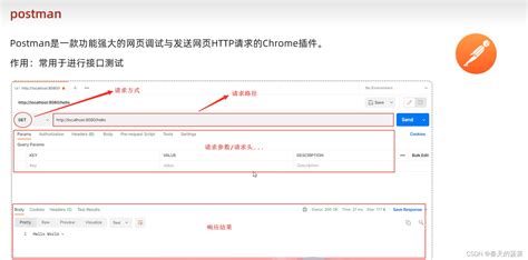 Javaweb 【六】web后端开发 请求响应