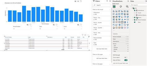 Solved Detail Chart To Visualizations Microsoft Fabric Community
