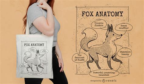 Fox Anatomy Tote Bag Design Vector Download