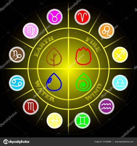 Collection 94 Pictures Simbolos De Los Signos Zodiacales Stunning