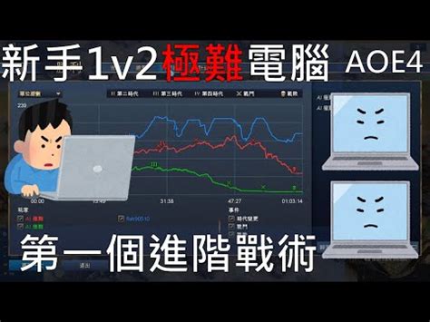 心得新手1v2極難電腦給新手的第一個進階戰術 世紀帝國 系列 哈啦板 巴哈姆特