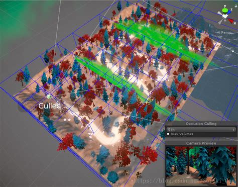 Unity笔记——遮挡剔除unity 检测一个物体是否被遮挡sorskicao的博客 Csdn博客