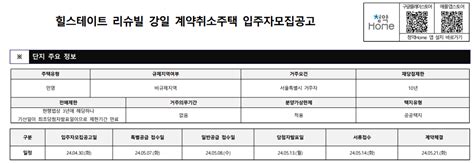 5월 3일 무순위 취소후재공급 청약 일정 힐스테이트 리슈빌 강일 E편한세상 부평 그랑힐스 화성동탄2 제일풍경채 퍼스티어