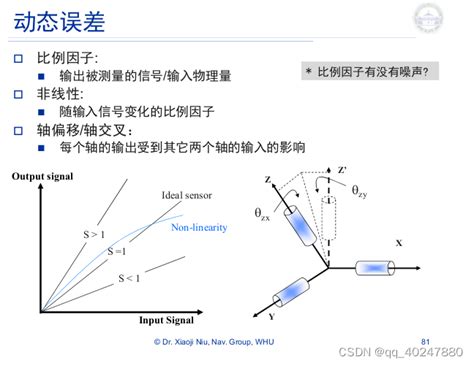 武汉大学惯性导航课程合集【2021年秋】1 2 惯性器件的误差和标定 武汉大学惯导 Csdn博客