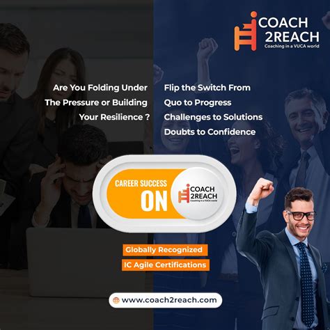 Sivakumar Sk P On Linkedin Agilesuccess Flippingthecareerswitch