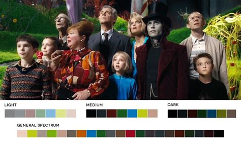 Movies In Color Color In Film Tim Burton Roxy Color Generator