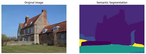 Oneformer One Transformer To Rule Universal Image Segmentation Hugging Face Community