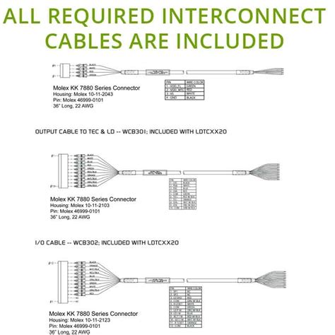 Wavelength Electronics Ldtc Series 1 Amp Laser Diode Controller Module