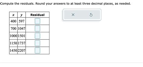 Solved Compute The Residuals Round Your Answers To At Least Chegg Com