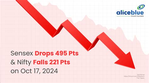 Sensex Drops 495 Pts And Nifty Falls 221 Pts On Oct 17 2024