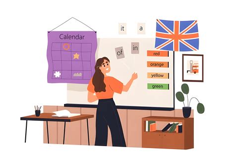 Tongue Tied To Fluent A Teachers Tale Of Language Transformation