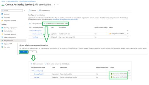 Microsoft Provider Ometa Technical Documentation