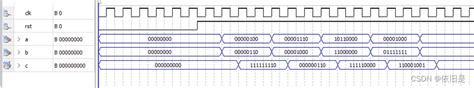 Fpga中无符号数加减verilog无符号数减法 Csdn博客