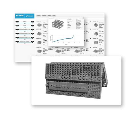 Linhan Wu On Linkedin The Ultrasim® 3d Lattice Engine