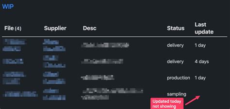 Need Help On Dataview Query Robsidianmd