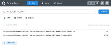 A Practical Guide To Prometheus Metric Types Better Stack Community