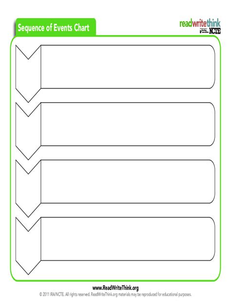 Sequence Chart Pdf Fill Online Printable Fillable Blank Pdffiller