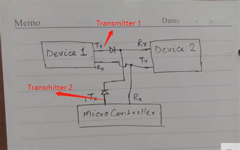 Want To Receive Data In Microcontroller Forum For Electronics