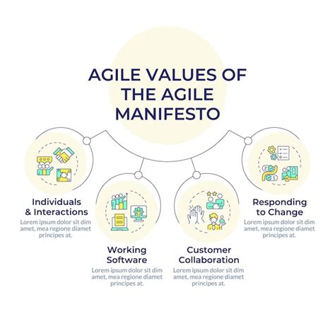 Page 6 Agile Diagram Images Free Download On Freepik