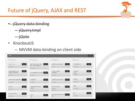 Ppt Custom Rest Services And Jquery Ajax Powerpoint Presentation