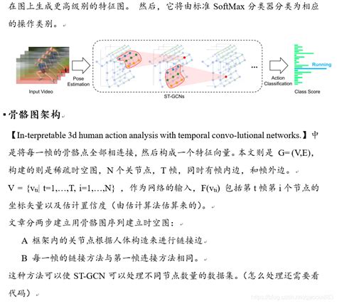论文阅读笔记3st Gcnst Gcn Gait Abnormality Dataset Csdn博客