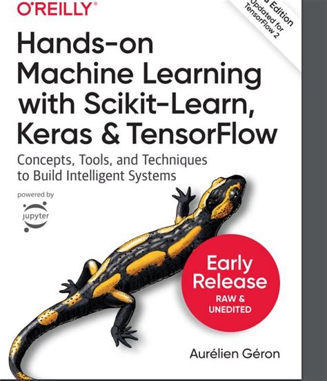 Nikhil Budhathoki On Linkedin Machinelearning Datascience Ai Learningjourney Ml