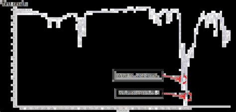 Pcb Teardown Benchmarking And Cost Reduction Insights Advanced Structures India