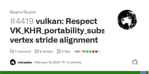 Vulkan Respect Vk Khr Portability Subset Vertex Stride Alignment By
