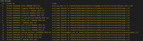 Ble Scanning Bt Rx Thread Hangs On · Issue 49373 · Zephyrproject Rtoszephyr · Github