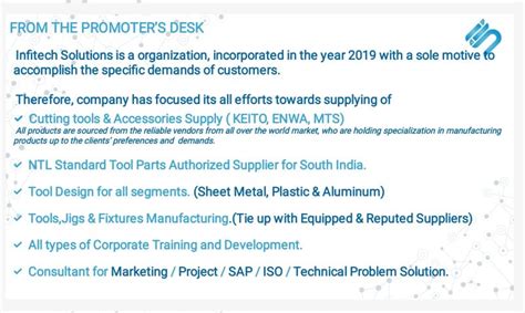 sugumar g posted on linkedin