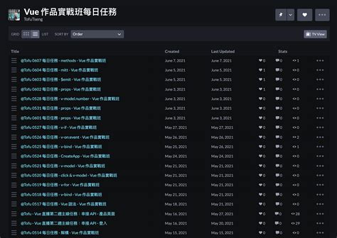 【六角學院】vue 直播班心得文 Tseng Fu Chun 豆腐 Medium