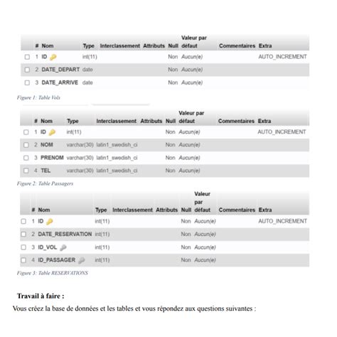 GitHub Marshmelloyahya BigDataExam