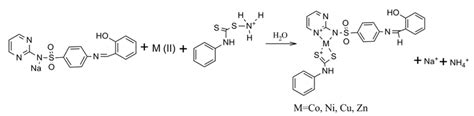 Synthesis Of Tridentate Sulphathiazole Based Schiff Base Metal Complexes Download Scientific