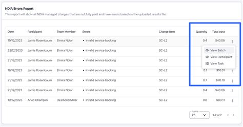 Ndia Errors Report Astalty Guide