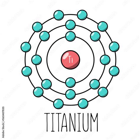 Atomic Structure Of Titanium
