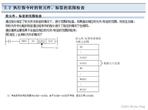 Plc：梯形图基本语法看这一篇就够了梯形图编程语言 Csdn博客