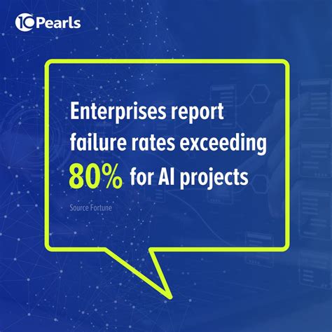 10pearls on linkedin mlops ai ml machinelearning