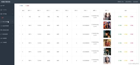 Java毕设项目校园订餐系统（javavuemybatismavenmysql）校园订餐系统开发用到的软件有哪些 Csdn博客