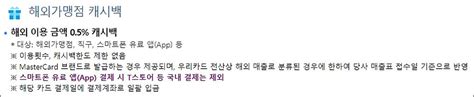 우리 카드의 정석 Sso3 체크 카드 혜택 정리 및 안내