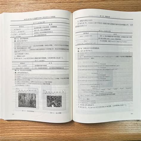 官网彭舒gui图像处理绘制图形矩阵数组胡仁喜明强操作系统（新）