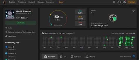 Leetcode Problemsolving Dsa Codingjourney Consistency