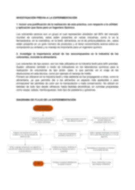 SOLUTION Azocompuestos S Ntesis De Rojo Para Studypool